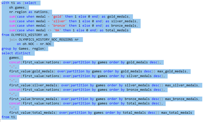 GitHub - vm8181/olympic-games-case-studies