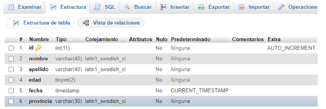 GitHub - PCalderon77/Bases-de-datos-java-codo-a-codo