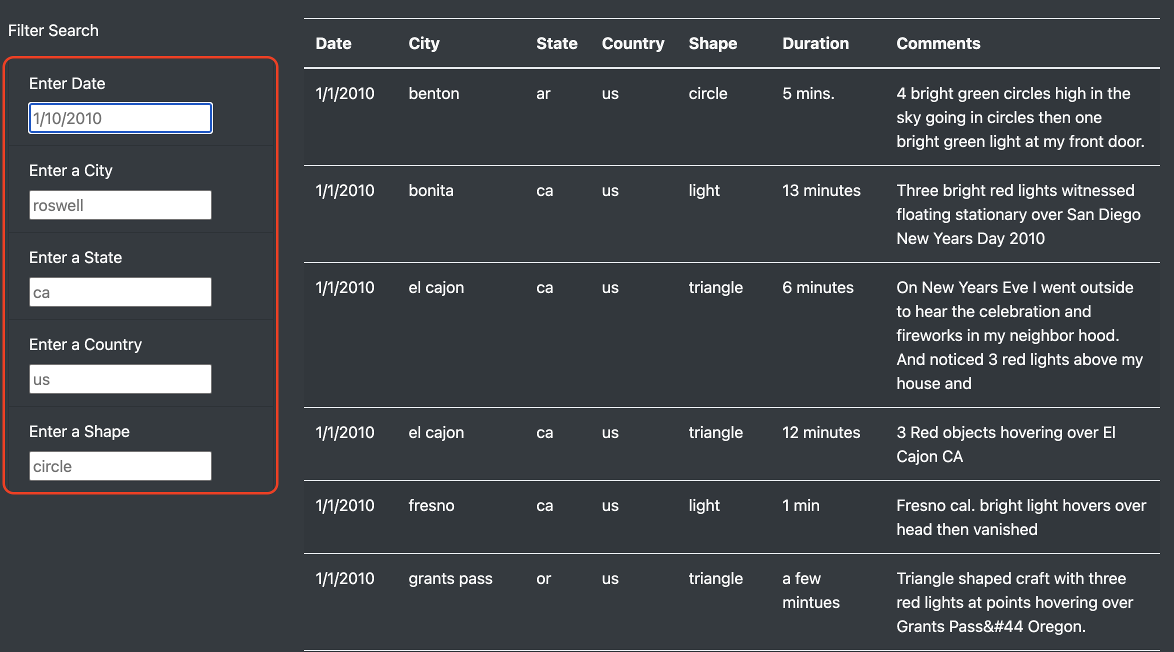 GitHub - kellykindla/UFOs: Module11