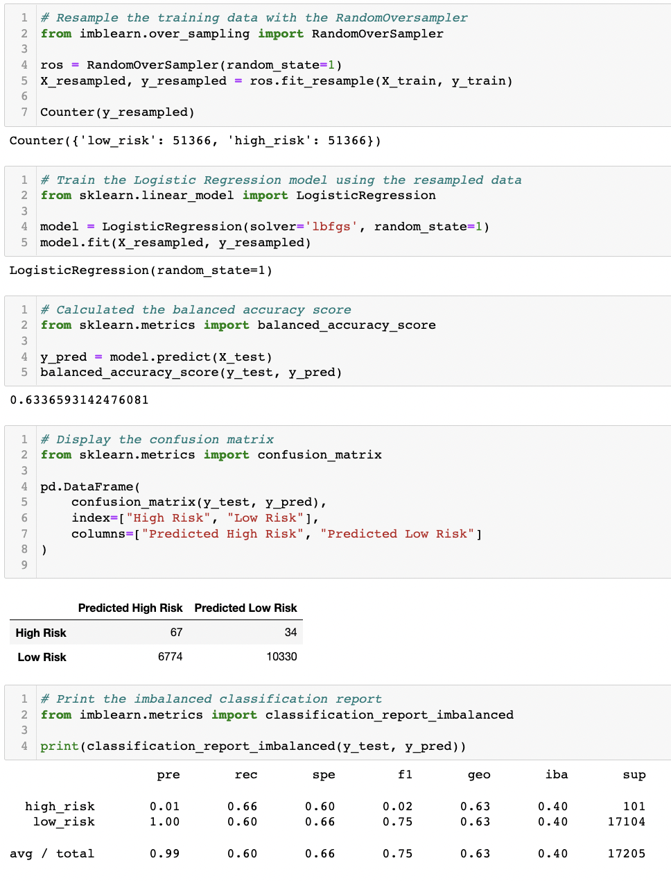 GitHub - kellykindla/Credit_Risk_Analysis: Module 17