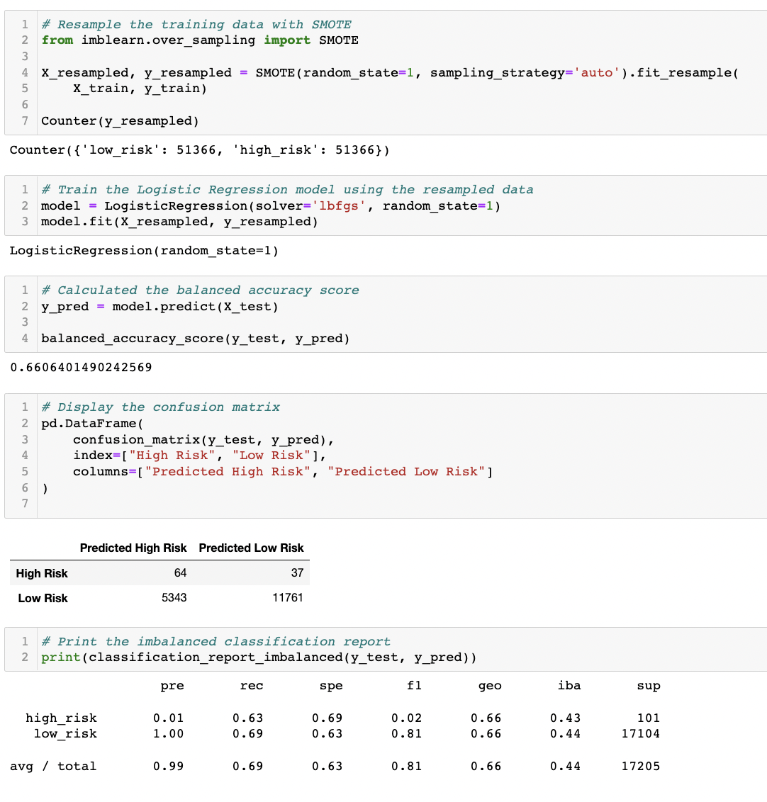 GitHub - kellykindla/Credit_Risk_Analysis: Module 17