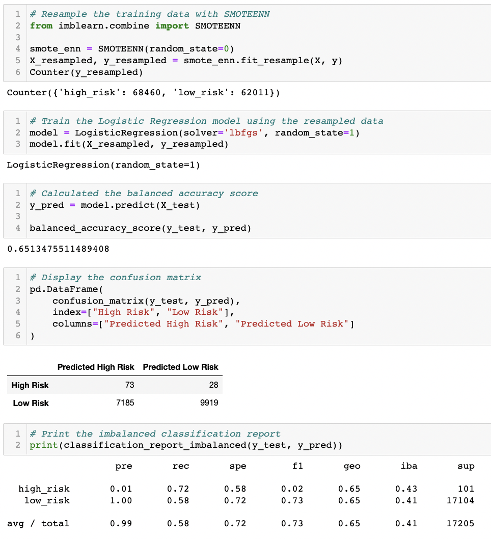 GitHub - kellykindla/Credit_Risk_Analysis: Module 17