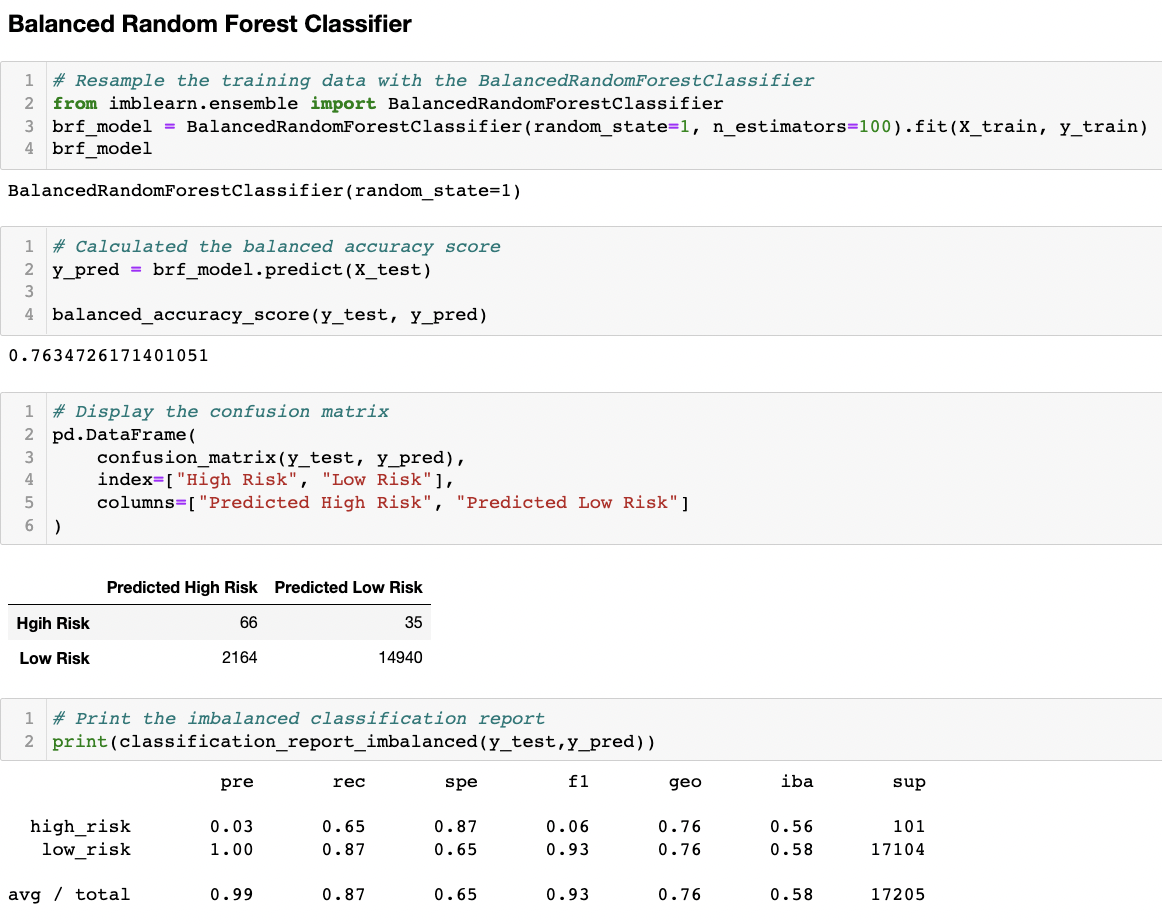 GitHub - kellykindla/Credit_Risk_Analysis: Module 17
