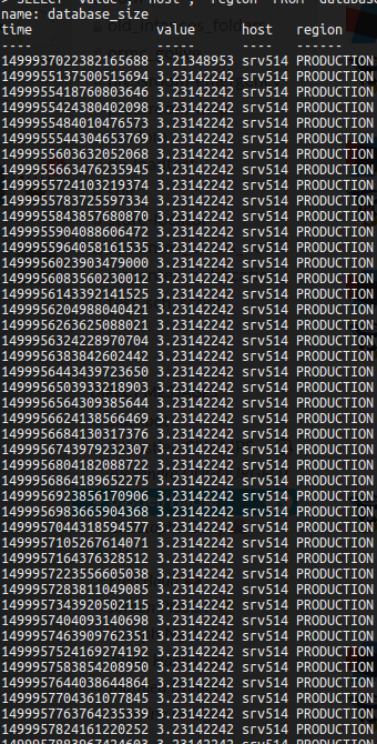 Bug Alerting Return No Data · Issue 8857 · Grafanagrafana · Github 4937