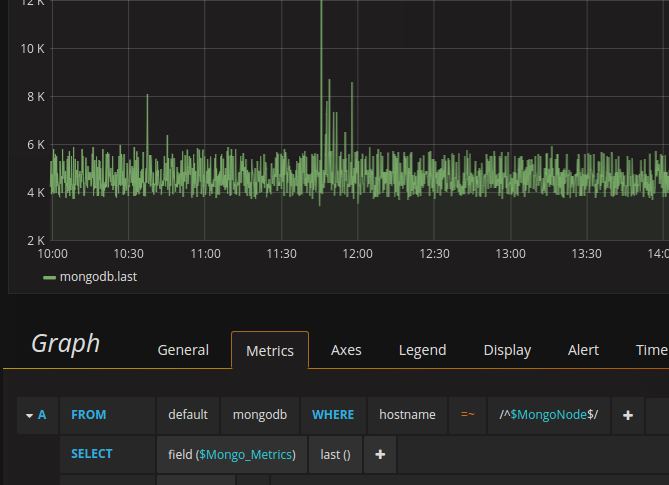 [Bug] Template for Fields Value · Issue #9138 · grafana/grafana · GitHub