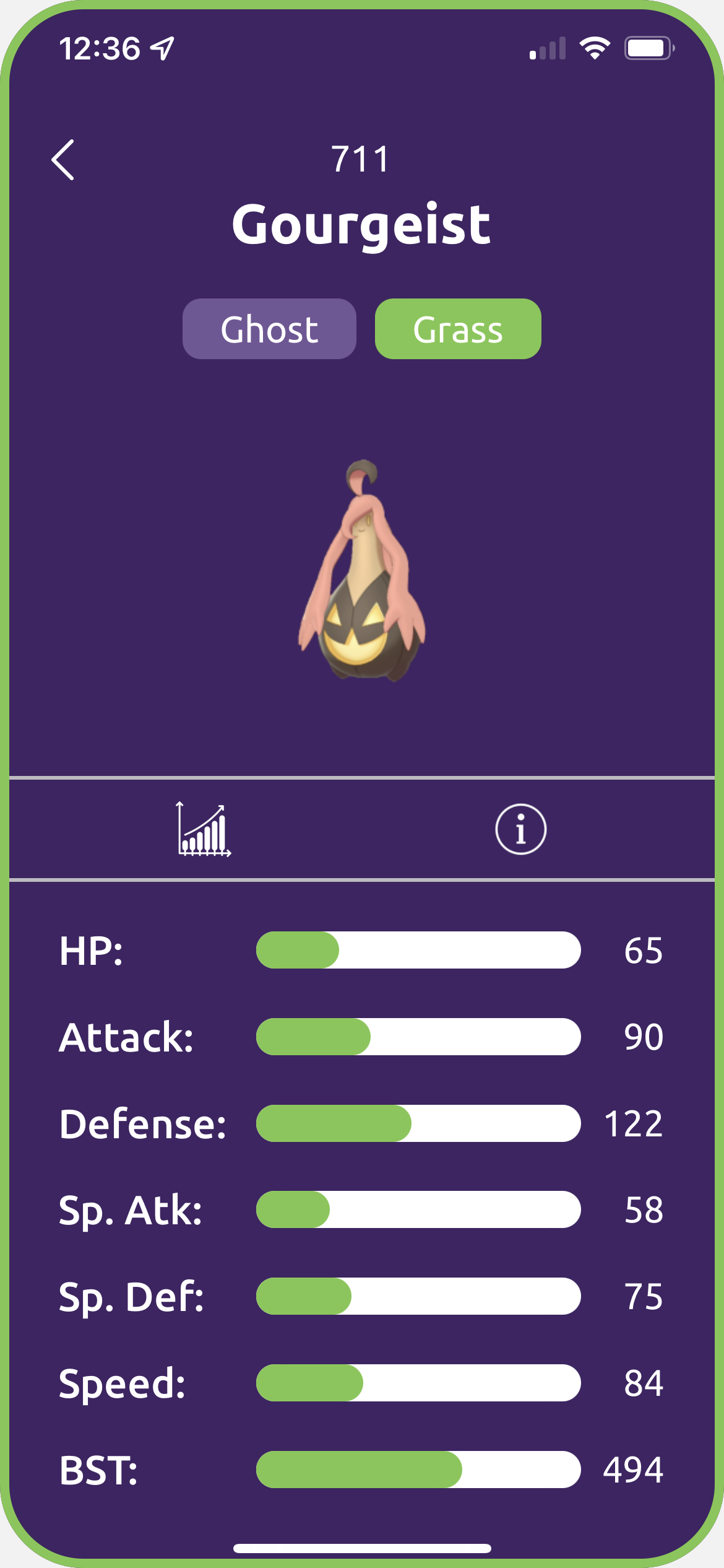 GitHub - anishk22/pokedex: A frontend reference application for Pokemon using web scraped data.