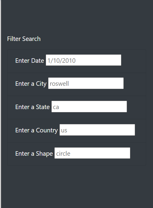 Github Mvpmanred Ufos