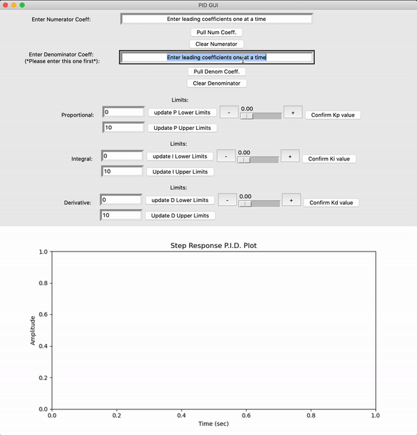 GitHub - lsantens/PID_Tkinter_GUI: PID GUI for students to remember the effects of PID ...