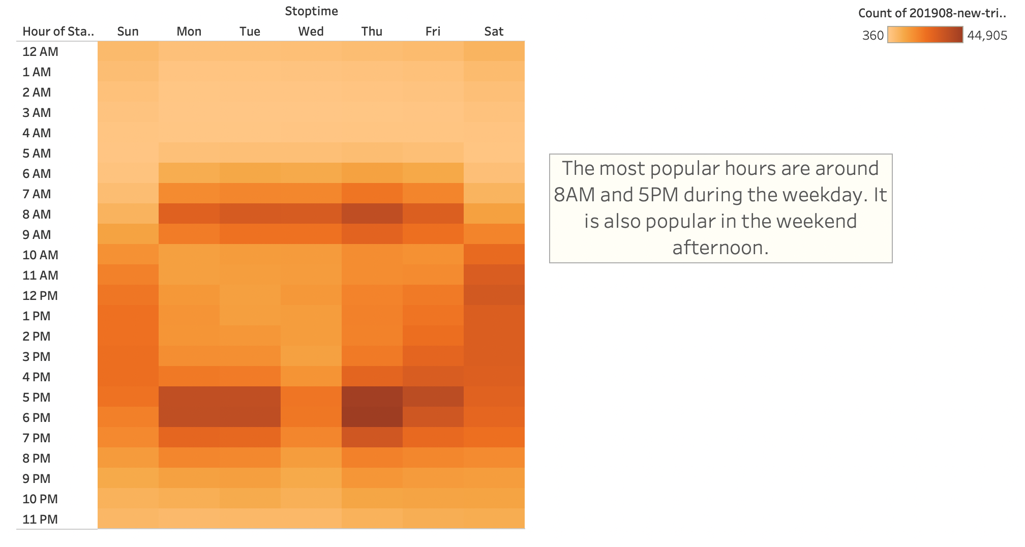 GitHub - weizhou77/Tableau-BikeSharing