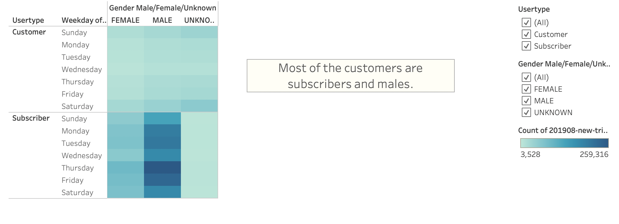 GitHub - weizhou77/Tableau-BikeSharing