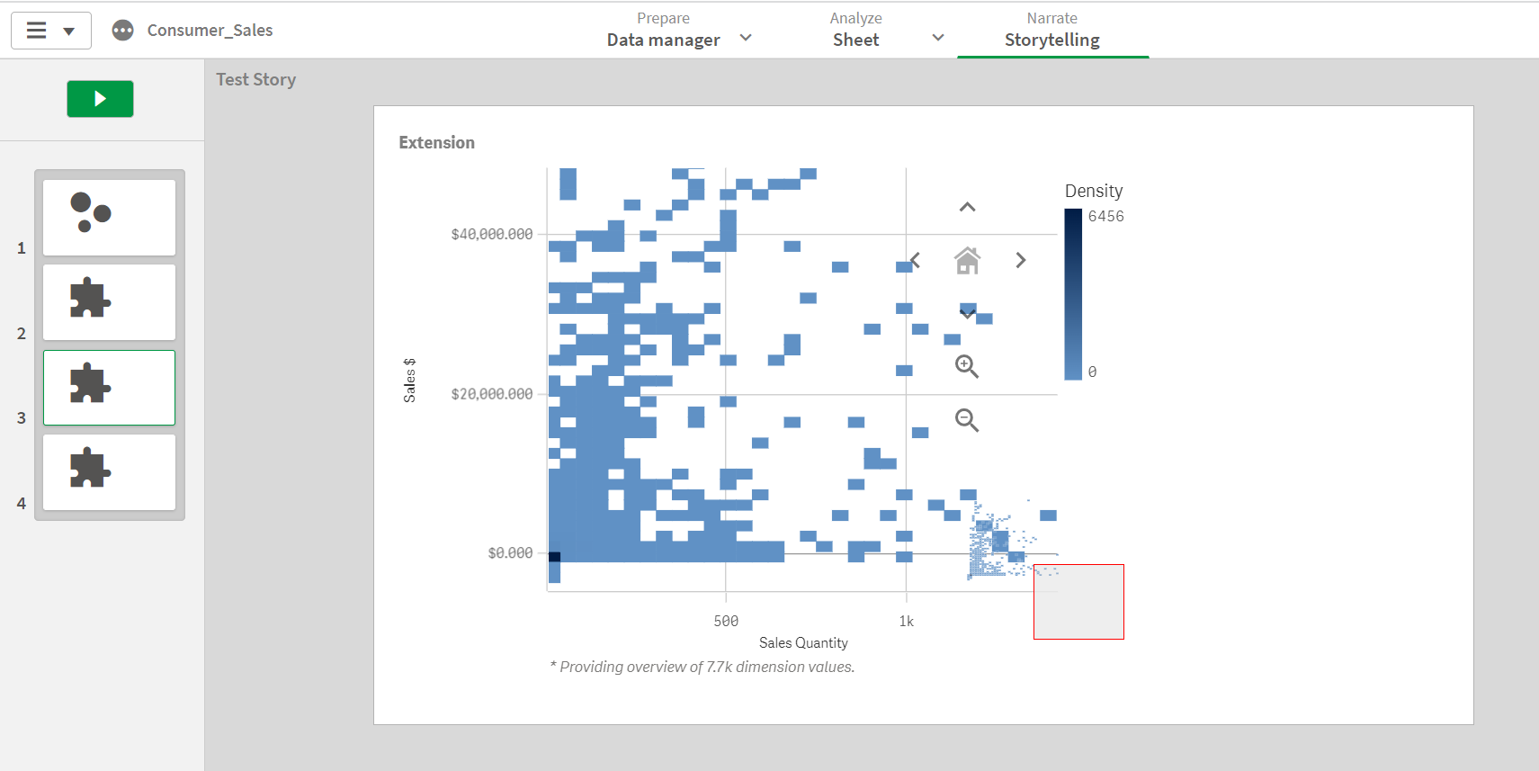 Minichart shouldn't be shown in snapshot · Issue #176 · qlik-oss/sn-scatter-plot · GitHub