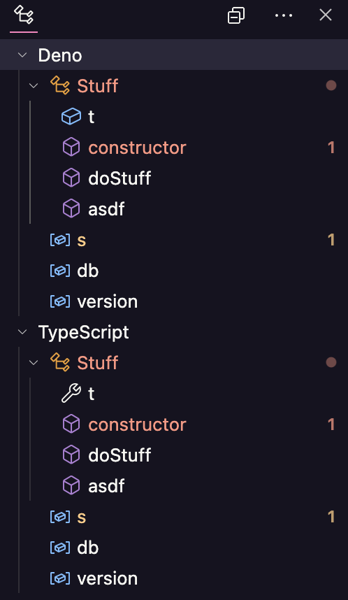 [outline view] merge custom DocumentSymbols with system Features ...