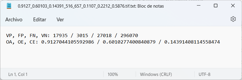 GitHub - martinrapilly/confusion_matrix