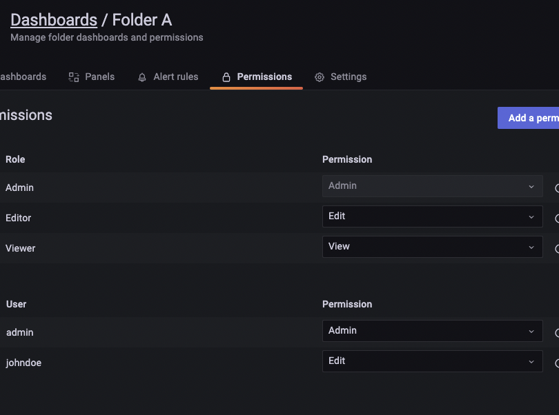 Folder 'Editor' permissions don't match description in docs · Issue #51464 · grafana/grafana ...