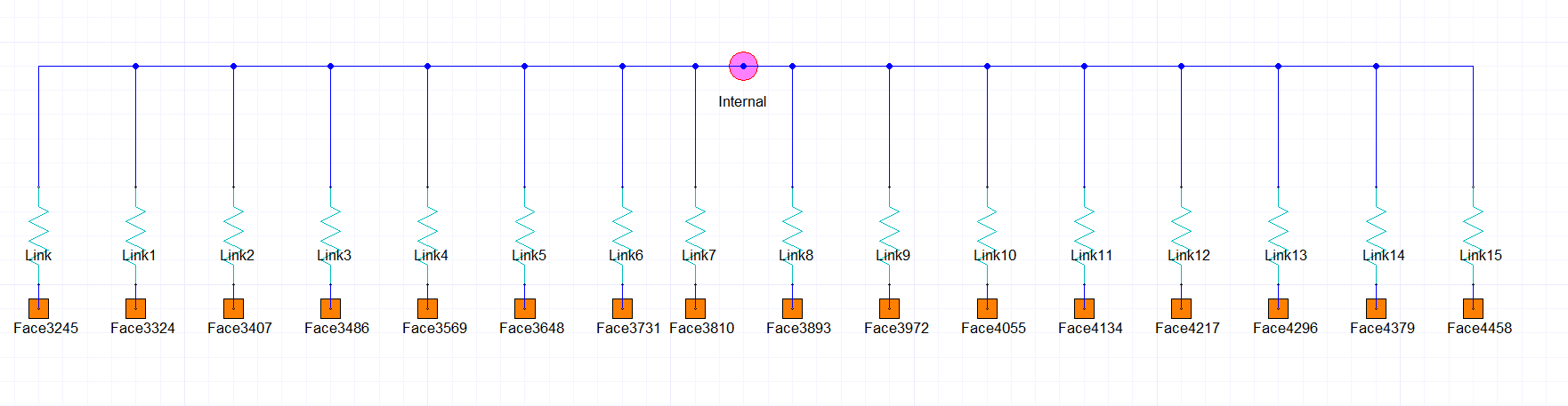 ANSYS Icepak2023R2 + PyAEDT. Changing Thermal Network BC. · Issue #3363 ...