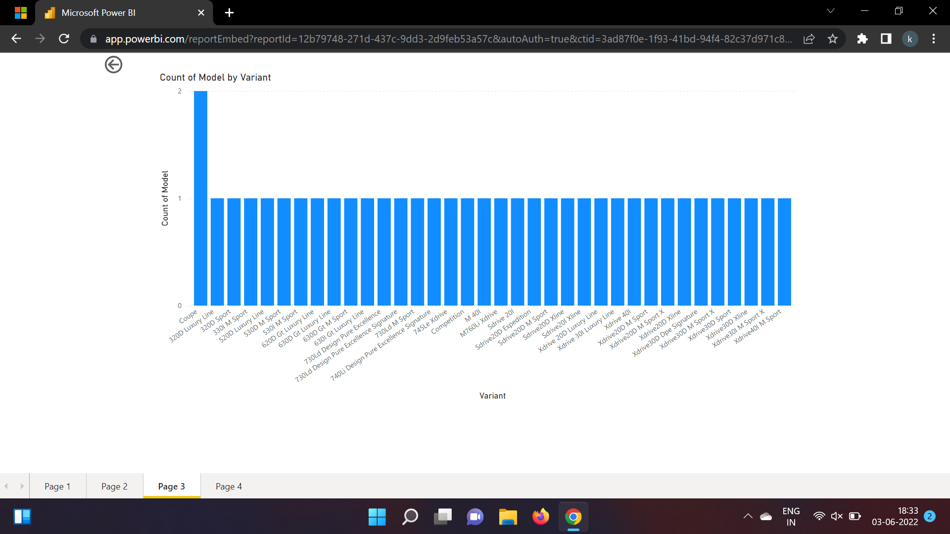 GitHub - khushi2762/Microsoft_Engage_22_Data_Analysis