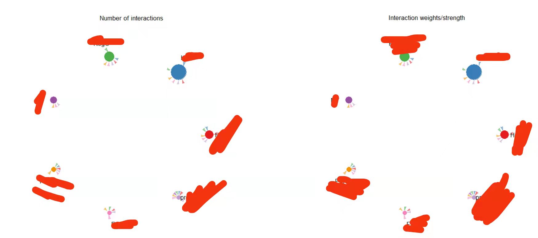 a question about the result for netVisual_circle · Issue #341 · sqjin/CellChat · GitHub