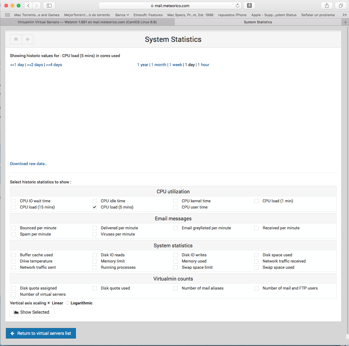 No graphs in system statistics · Issue #1107 · webmin/authentic-theme · GitHub