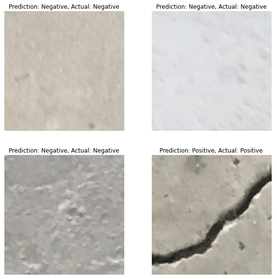 GitHub - amerajat/AI07-Crack-images-for-Classification