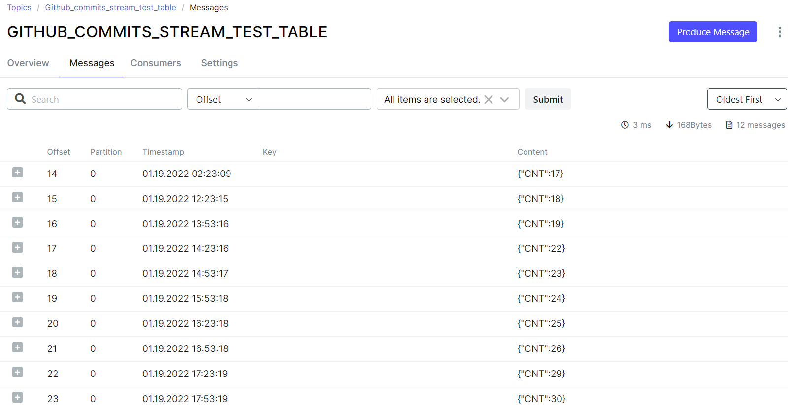 Different amount of Messages while sorting Oldest first/Newest first · Issue #1439 · provectus ...
