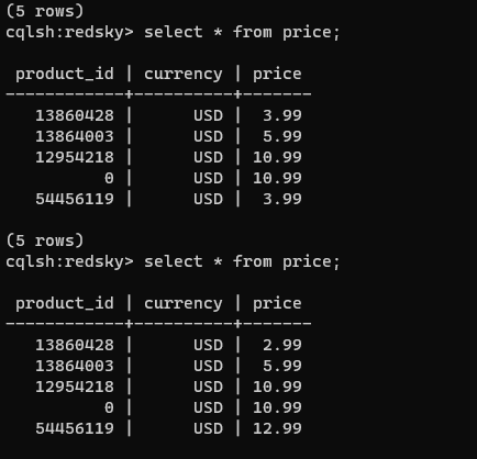 GitHub - M-Karthikeyan/case-study