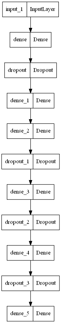 GitHub - imanikhwann/Diamond-Dataset: Neural network on diamond dataset