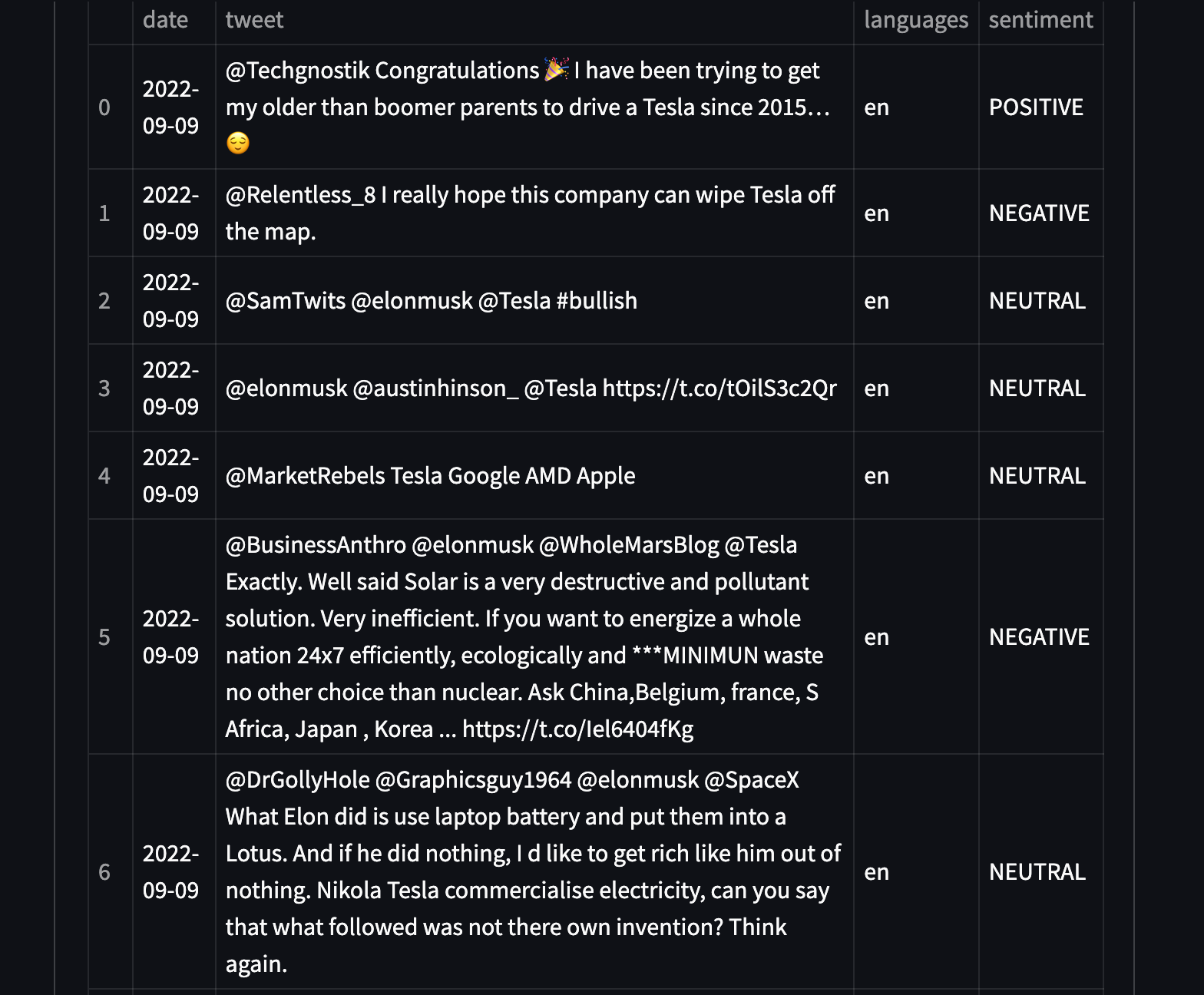 GitHub - dataprojectswithMJ/streamlit-twitter-scraper: Tweet scraping web application with ...