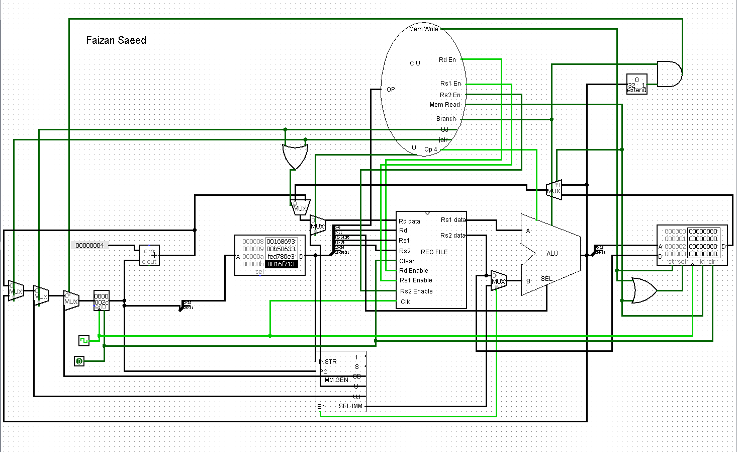 GitHub - Fa1zanSaeed/Risc-V-Processor-simulate-on-logisim