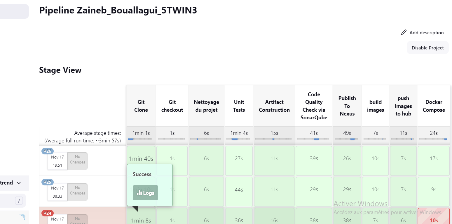 GitHub - zaineb-bouallegui/Devops-CI-CD-