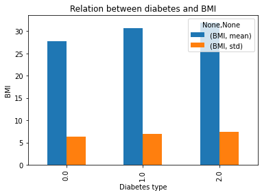 GitHub - Nldkc7/final-project