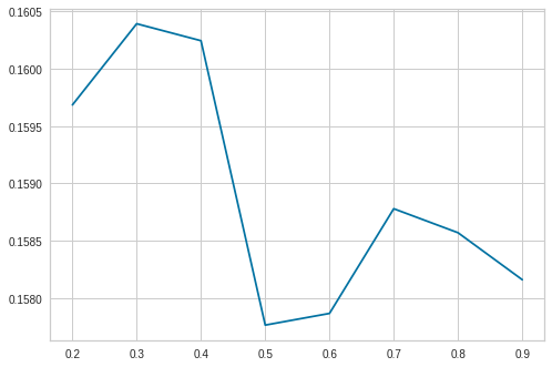 GitHub - Nldkc7/final-project