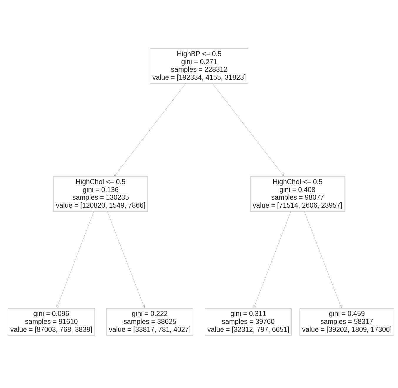 GitHub - Nldkc7/final-project