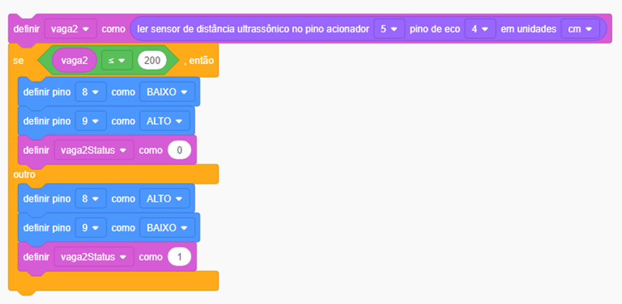 GitHub - KenzoIshibashii/PS_Python_IoT: Entrega PS - AI Engineering, Cognitive and Semantic ...
