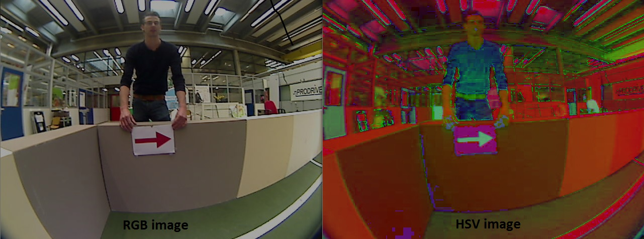 Image Processing and Finding Contours - tejusk2/FTCVISION GitHub Wiki