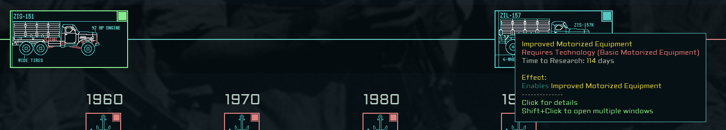 NOV - Peaceful Unifications Replaces My Tech With Partner's · Issue ...