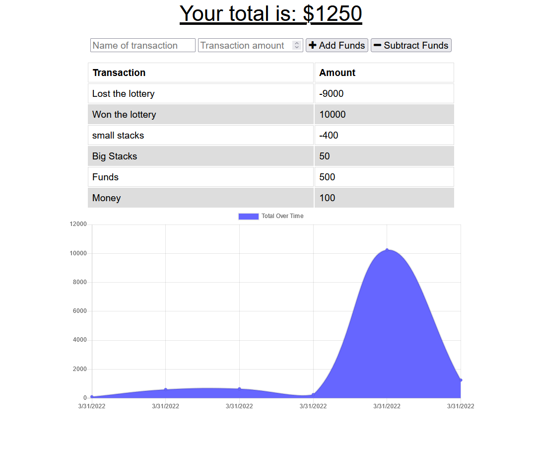GitHub - blake-georgii/budget-tracker