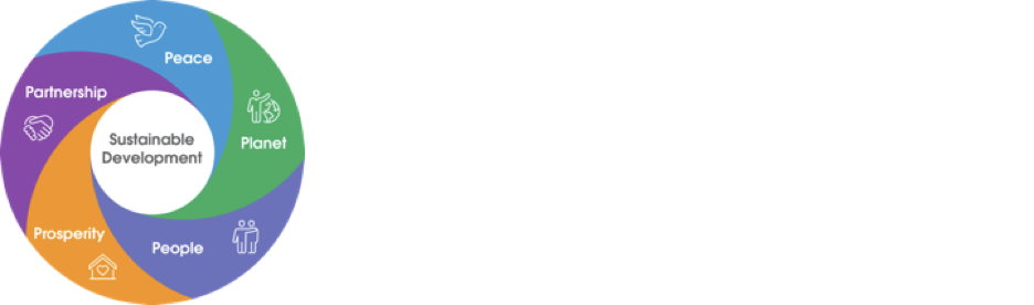 GitHub - camiconsonni/sfdc-netzerocloud-cert: Notes for the Salesforce ...