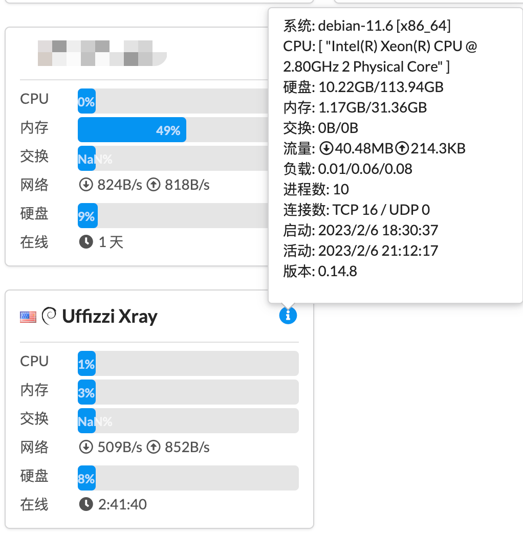 GitHub - xiaowanggg/Uffizziseez