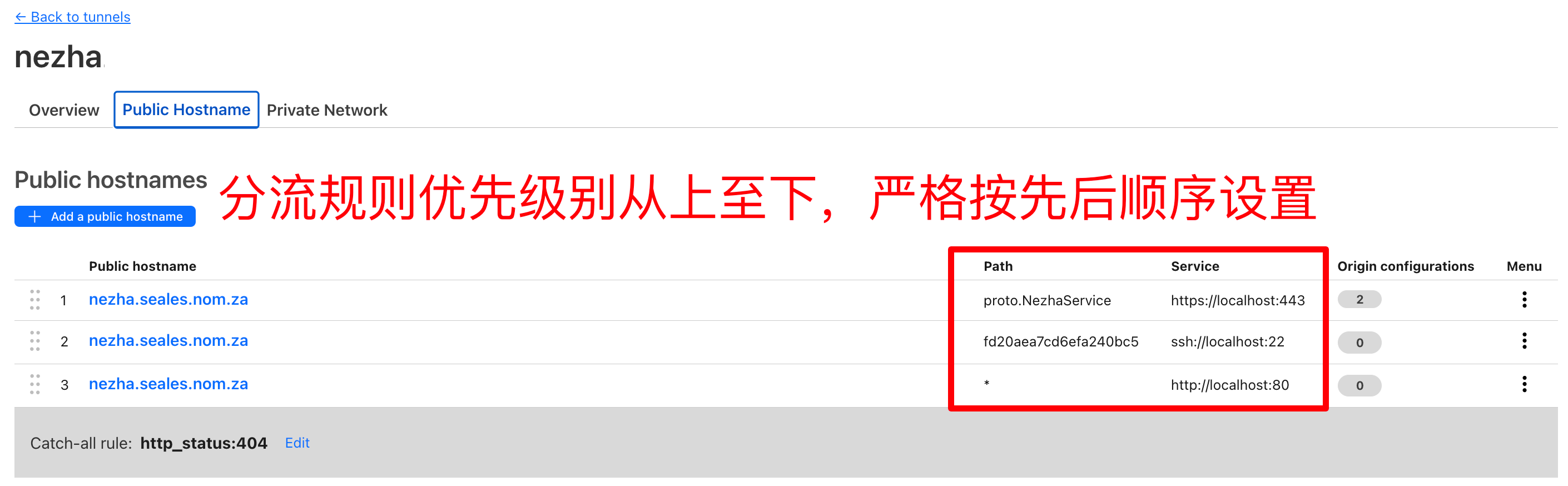GitHub - CN0579/Nezha: Nezha server over Argo tunnel 使用 Argo 隧道的哪吒服务端