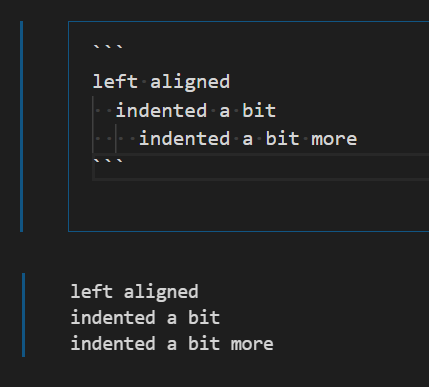 Notebook markdown code blocks don't show indention. · Issue #100340 ...