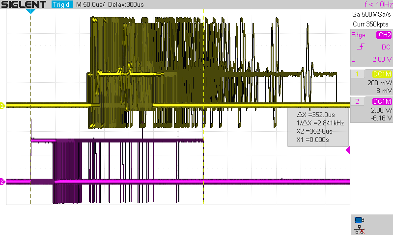 Build Xilinx kernel and apply real-time patch PREEMPT_RT · Issue #1020 ...