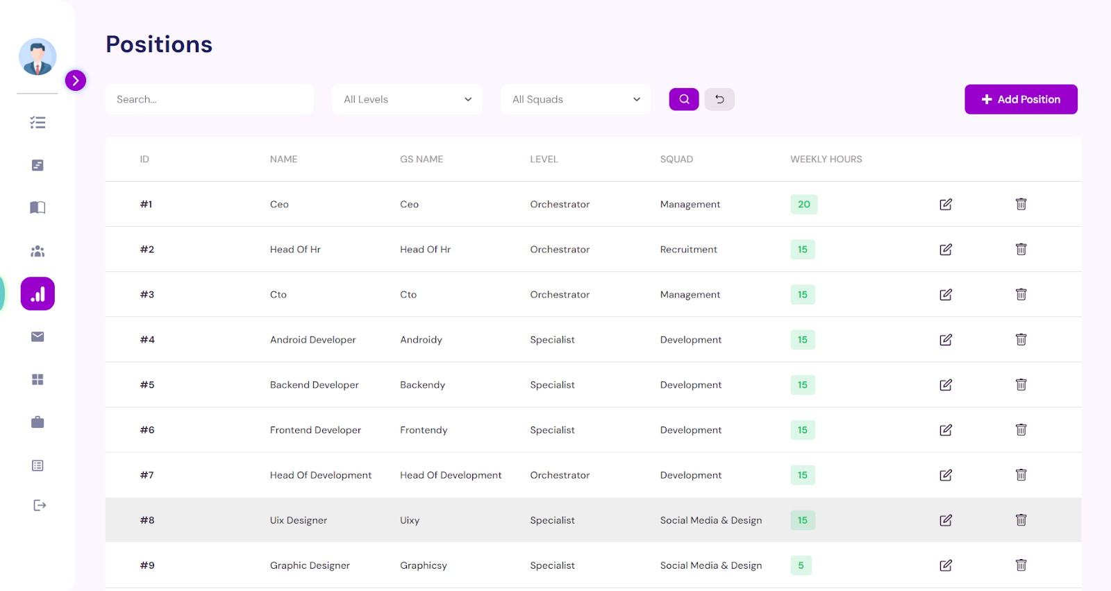 GitHub - IbrahimHiarea/Global-Share: The Global Share ERP System is an innovative web-based ...