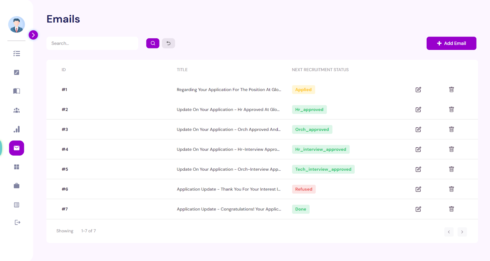 GitHub - IbrahimHiarea/Global-Share: The Global Share ERP System is an innovative web-based ...