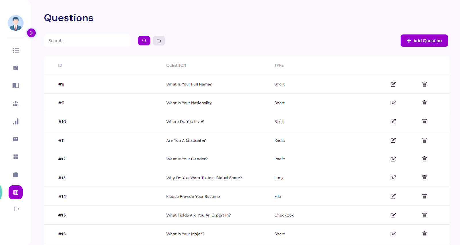 GitHub - IbrahimHiarea/Global-Share: The Global Share ERP System is an innovative web-based ...