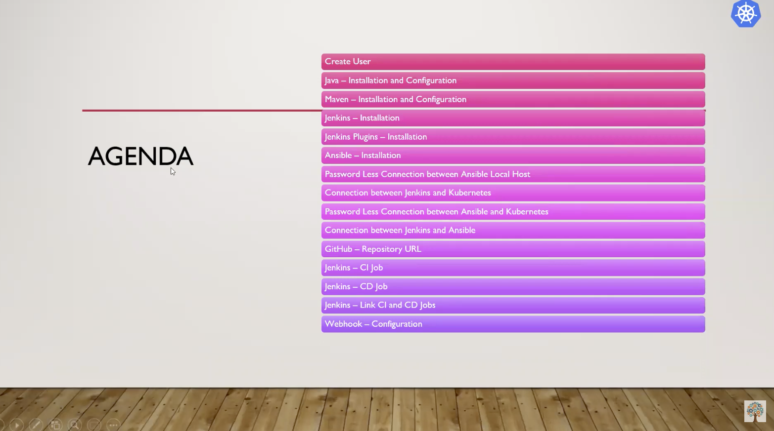 GitHub - tarunk0/CI-CD-Using-GIT-Jenkins-Maven-Docker-Ansible-K8S: Part-3 CI/CD Using Git ...