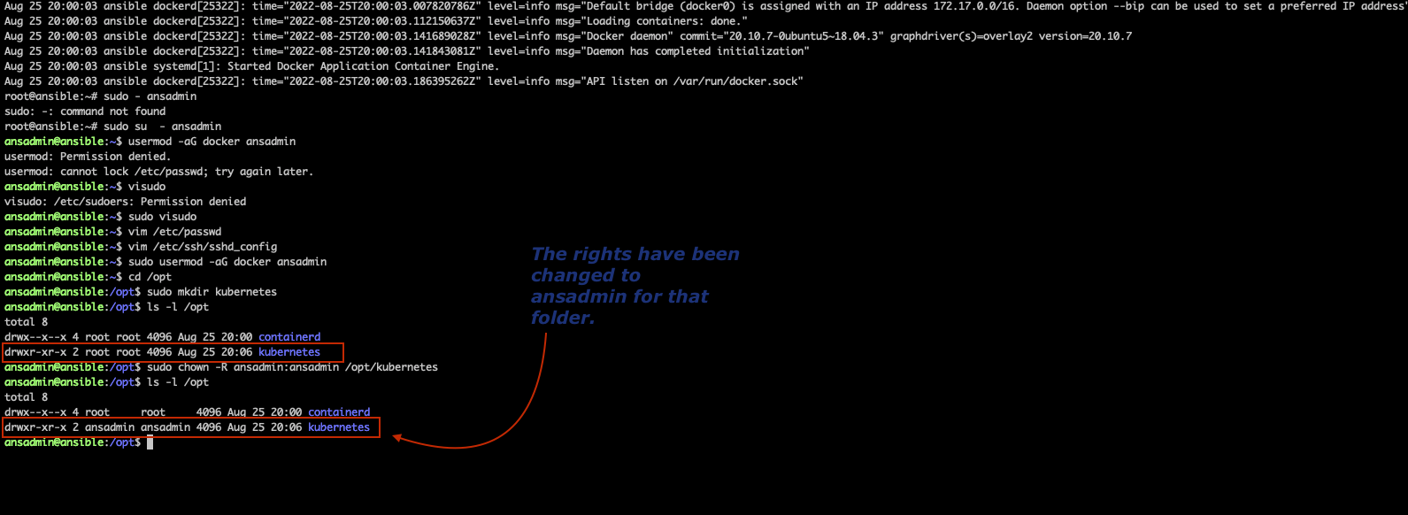 GitHub - tarunk0/CI-CD-Using-GIT-Jenkins-Maven-Docker-Ansible-K8S: Part-3 CI/CD Using Git ...