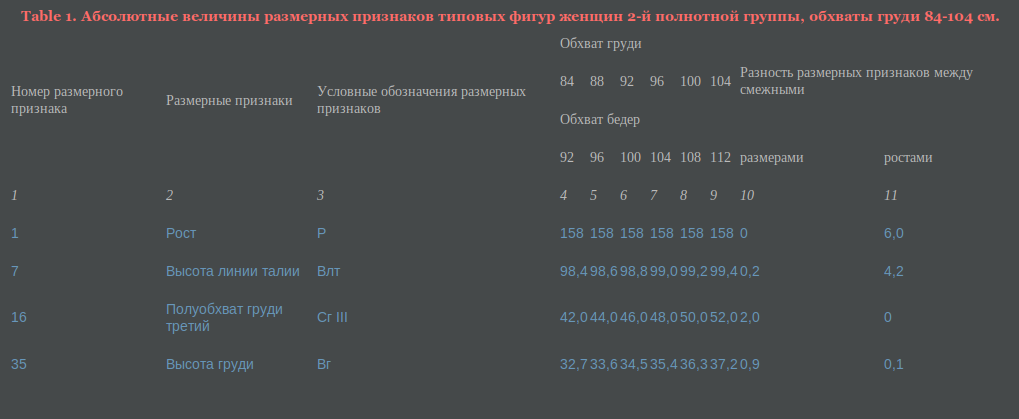 Tables do not work in FBReader for desktop · Issue #17 · asciidoctor/asciidoctor-fb2 · GitHub
