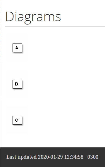 Incomplete imagesdir support · Issue #395 · asciidoctor/asciidoctor-intellij-plugin · GitHub