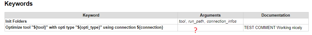 Libdoc does not parse arguments of @keyword decorator · Issue #3591 · robotframework ...