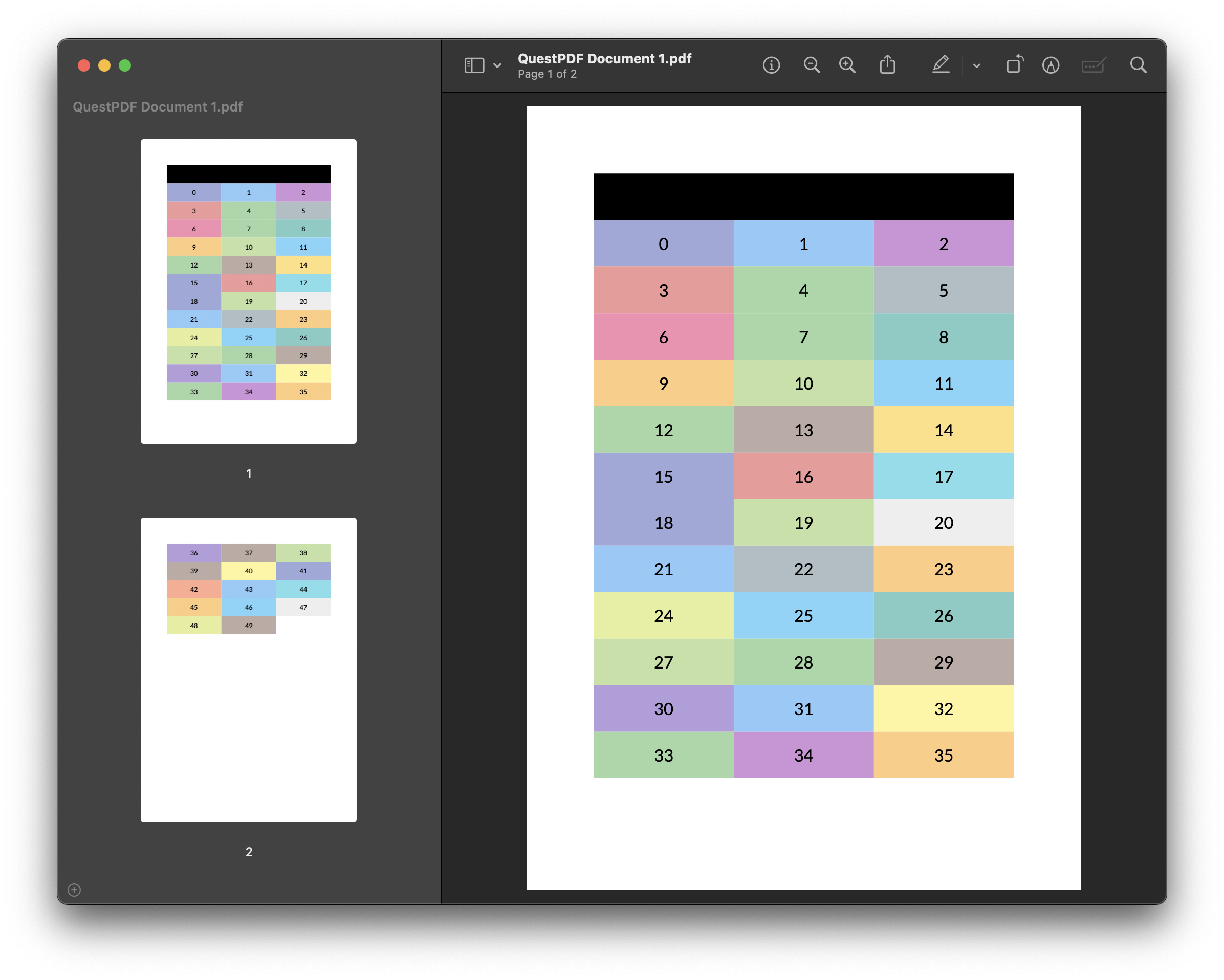 Add Element Row Above Table · Questpdf Questpdf · Discussion 570 · Github
